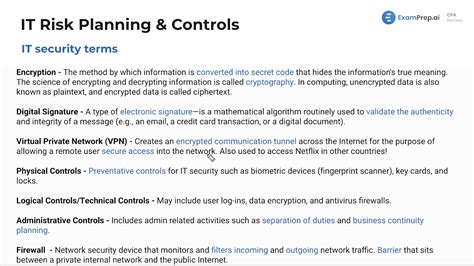 It Security Terms Video Examprep Ai Cpa Review