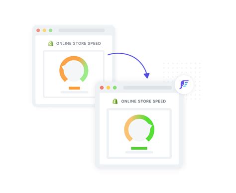 Server Side Tracking By Elevar Elevar