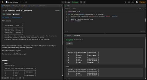 Yash Rajput On Linkedin Day 9 Of 30 Days Of Pandas Patients With A