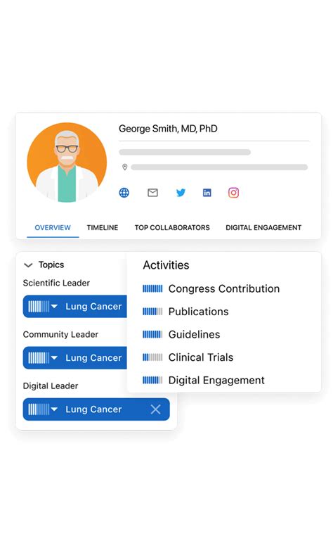 Veeva Data Cloud Modern Data Platform For Life Sciences Veeva