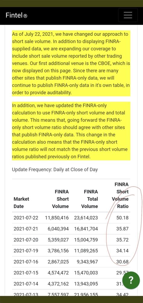 🤩 Rclov Short Rclov