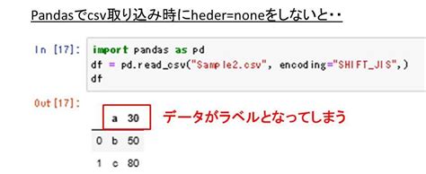 Pandasでcsvデータを読み込む方法は？読み込めない場合の対策は？【jupyternotebook Python3】 ウルトラフリーダム