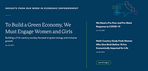 Creating Dynamic Content Blocks In Wordpress Using Custom Plugins