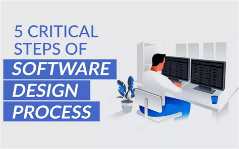 5 critical steps of the software design process