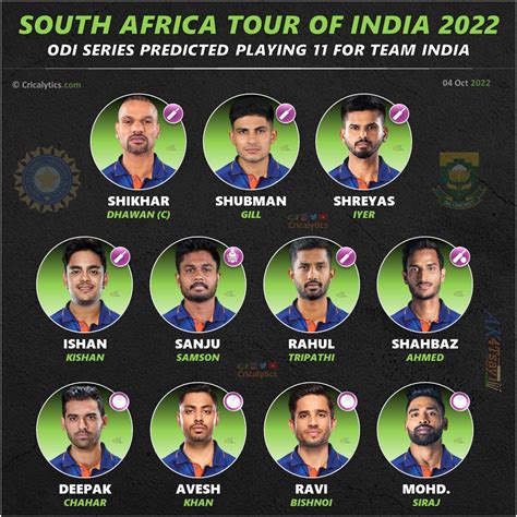 India Vs South Africa 2022 1st Odi Predicted Playing 11 For Both