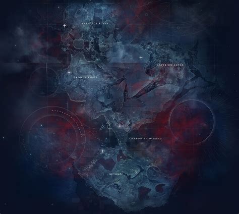 Updated Destiny Website Describes Destiny 2