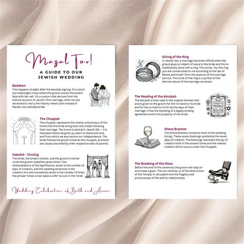 Modern Wedding Program Template Infographic Ceremony Program Jewish