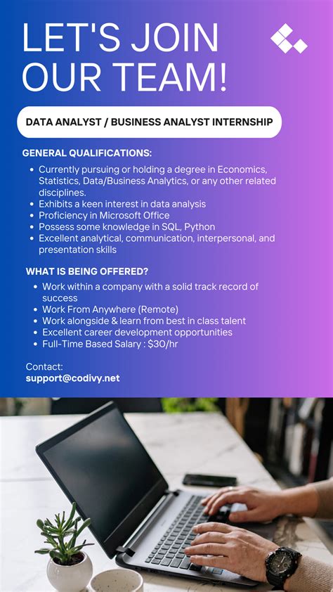 Data Analyst Business Analyst Internship Image
