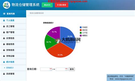 基于ssm的物流仓储管理系统 大鹅源码网