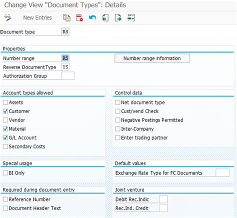 Solved Problem In Creation Cancel Invoice Vf11 Sap Community