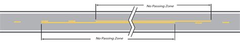 Intersection Pavement Markings