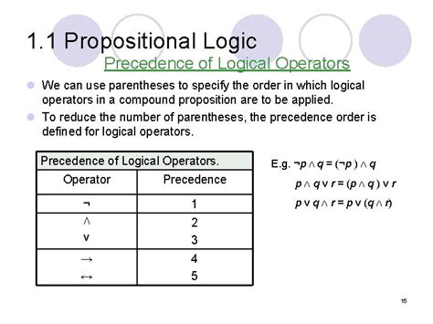 Discrete Mathematics And Its Applications Chapter 1 The
