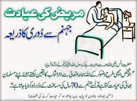 Mareez Ki Ayadat Islamiwazaif