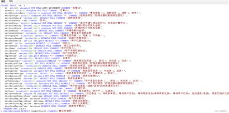 商城数据库88张表结构完整示意图51~60（十三） csdn博客
