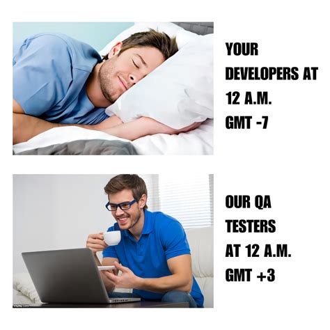 7 Ways To Improve Software Testing Best Practices QAwerk