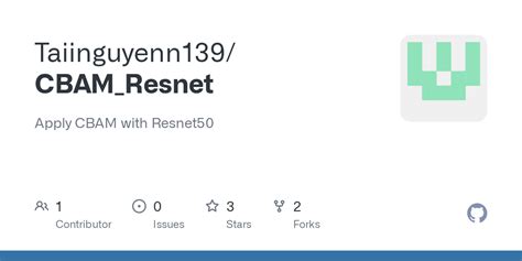 GitHub Taiinguyenn CBAM Resnet Apply CBAM With Resnet