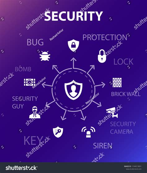 Security Concept Template Modern Design Style Stock Vector Royalty Free Shutterstock