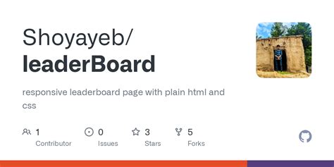 github shoyayeb leaderboard responsive leaderboard page with plain