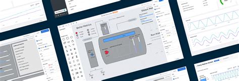 3 Ways For Water Operators To Create Scada Dashboards