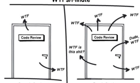 ¿cómo eliminar un repositorio de git creado con ‘git init en un directorio