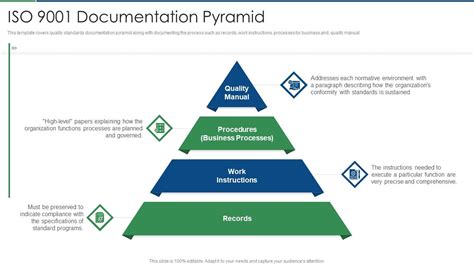 Quality Management System Doentation Pdf