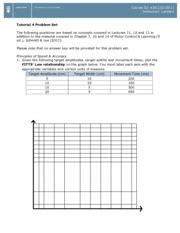 Problem Set V Course ID KIN Instructor Larssen Course ID KIN Instructor