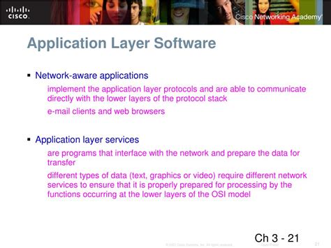 Ppt Application Layer Functionality And Protocols Powerpoint