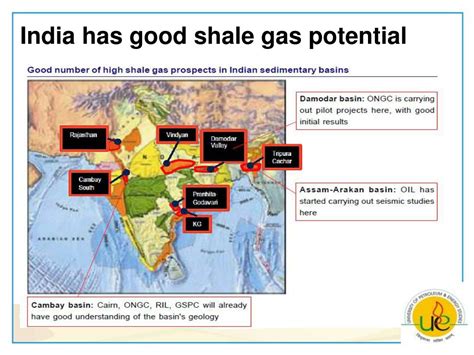 Ppt Hydraulic Fracturing In India Shale Potential And Policy