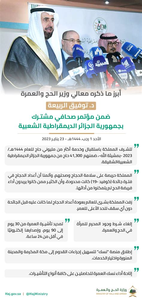 معالي وزير الحجّ والعمرة حج 1444هـ سيشهد 41300 حاج من الجزائر اركب