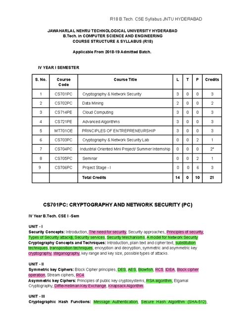 Syllabus R18 B Cse Syllabus Jntu Hyderabad Jawaharlal Nehru