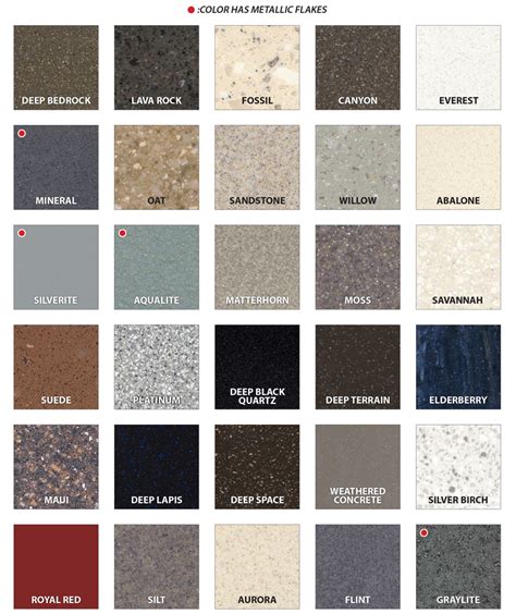 Corian Woodchip Marine Lumber