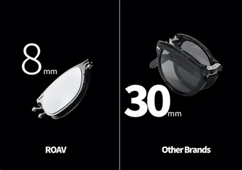 The Invention Of Roav Worlds Thinnest Foldable Sunglass Roav
