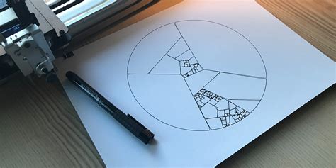 Pen Plotter Art And Algorithms Part 2