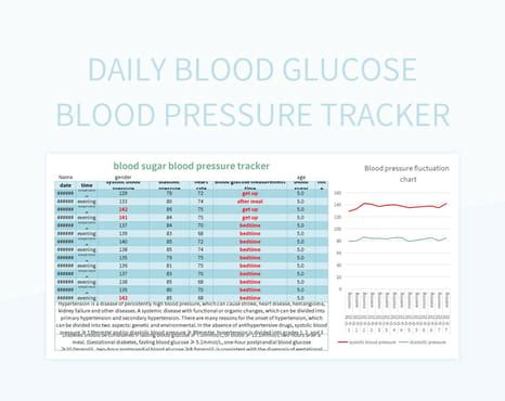 Free Blood Sugar Templates For Google Sheets And Microsoft Excel