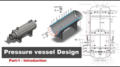 Pressure Vessel Design Series Introduction Design Hub Youtube