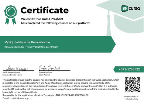 prashant dodia on linkedin sqldeveloper mssql dataanalysis