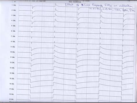 Eeg Machine Calibration Pptx