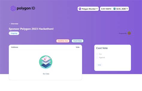 GitHub 0xWick Shadow Dao Frontend A Private DAO Using Zk Proofs Polygon ID
