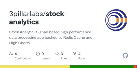 Github 3pillarlabsstock Analytics Stock Analytic Signalr Based High Performance Data