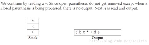 《data Structure And Algorithm Analysis In C》读书笔记三ccsesiria的博客 Csdn博客