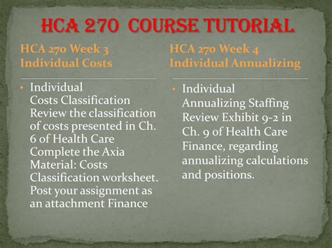 Ppt Hca 270 New Academic Coach Uophelp Powerpoint Presentation