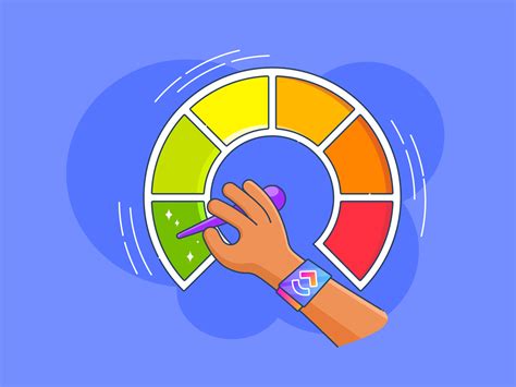 Risk Identification Effective Strategies And Common Mistakes Clickup