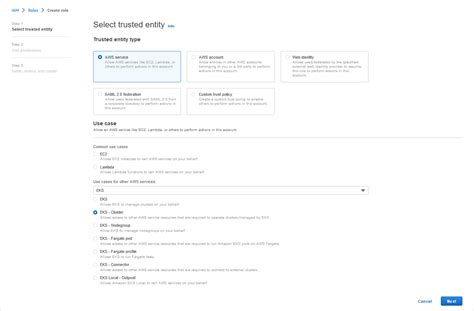 Deployment Of Kubernetes Cluster With Aws Eks Elastic Kubernetes