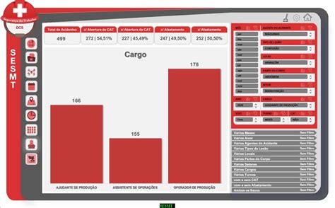 Vídeo Daniel Silveira No Linkedin Excel Dashboard Dashboards Vba
