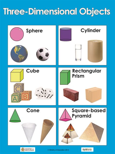 Three Dimensional Shapes Printable