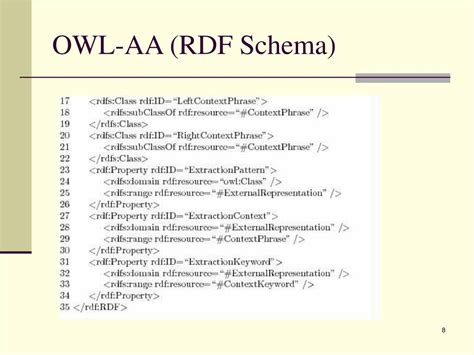 Ppt Owl Aa Enriching Owl With Instance Recognition Semantics For