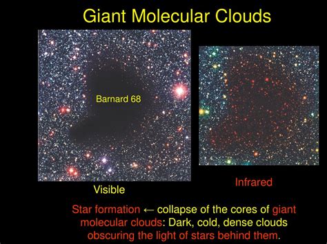 Star Formation Ppt Download