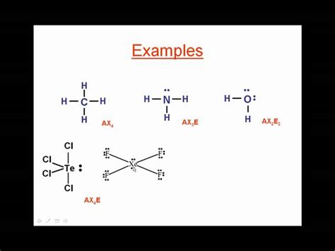 N2 Vsepr