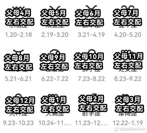 你的星座也许暗示了某些秘密 生活 美卡论坛