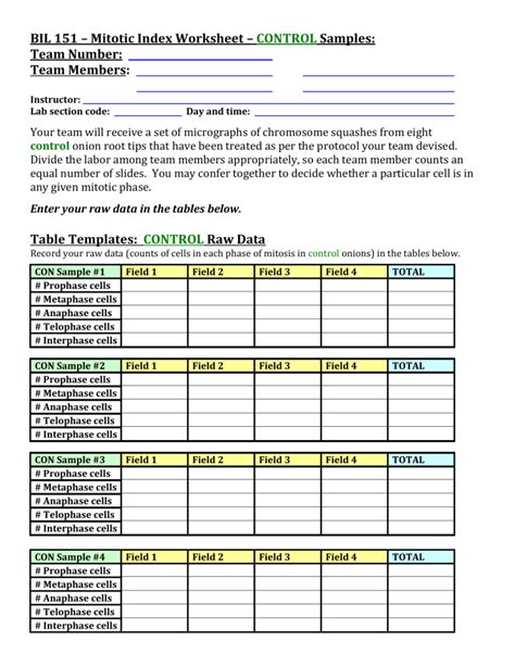 Mitotic Index Worksheet Control Samples
